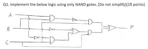 Solved Q1 Implement The Below Logic Using Only NAND Gates Chegg