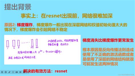使用resnet18实现cifar10数据集的训练resnet18训练cifar10 Csdn博客