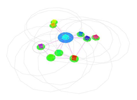 Relation Of Effective Area Coverage And Individual Coverage For 2 Link Download High