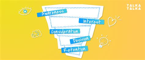 Marketing Funnel คืออะไร เรื่องพื้นฐานที่นักการตลาดดิจิทัลต้องรู้
