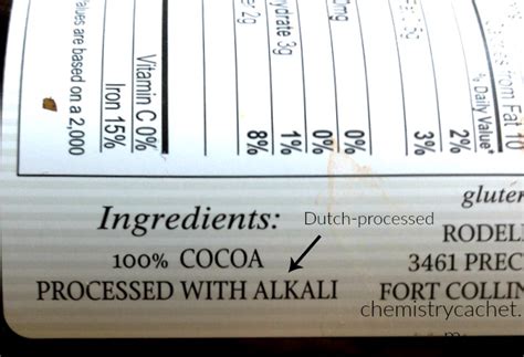 Should You Be Using Cocoa Powder Processed With Alkali