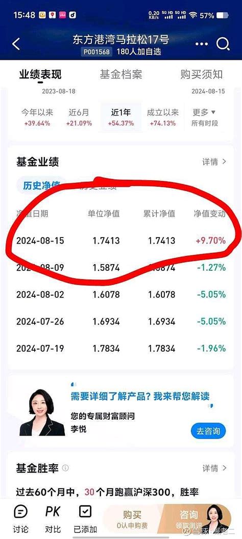 英伟达nvda 但斌 赢麻了 雪球