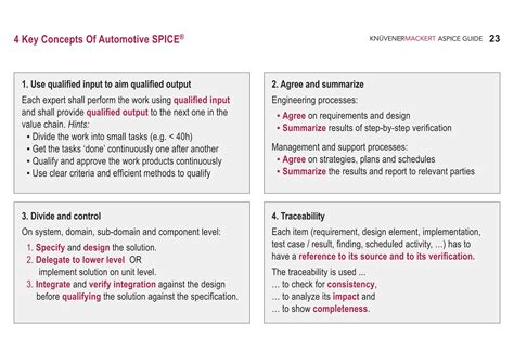 Aspice Guide Km2021 04 Pdf