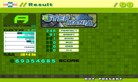 Ddr Is A Prime Example Of Easy To Learn Difficult To Master R