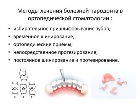 Лечение пародонта - презентация онлайн