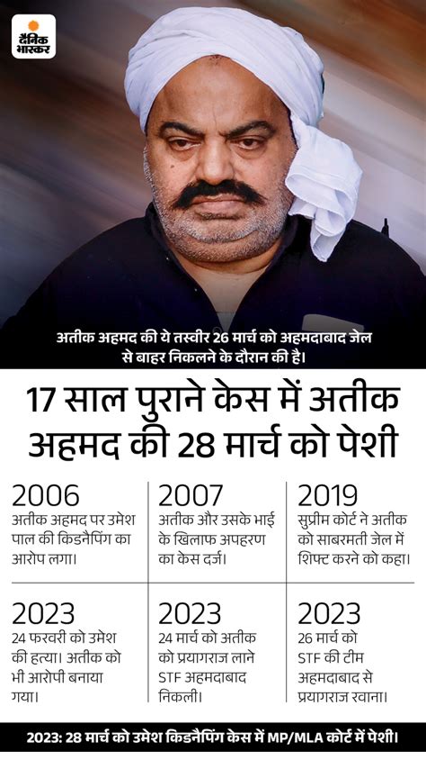Atiq Ahmed Case Update Up Police Stf Sabarmati To Prayagraj Route