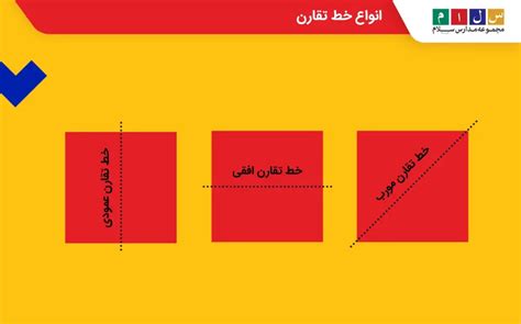 تقارن محوری در اشکال هندسی آموزش کامل با مثال‌های تصویری
