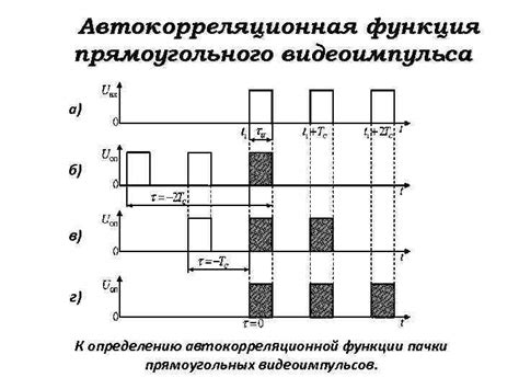 Радиотехнические цепи РАДИОТЕХНИЧЕСКИЕ ЦЕПИ И СИГНАЛЫи сигналы Оптимальный