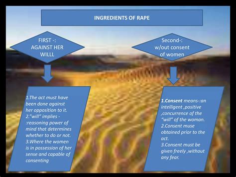 Sexual Offences In India Ppt