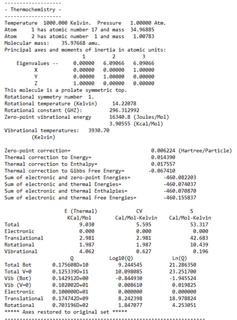 Solved Is The Thermal Correction For Enthalpy The Same As