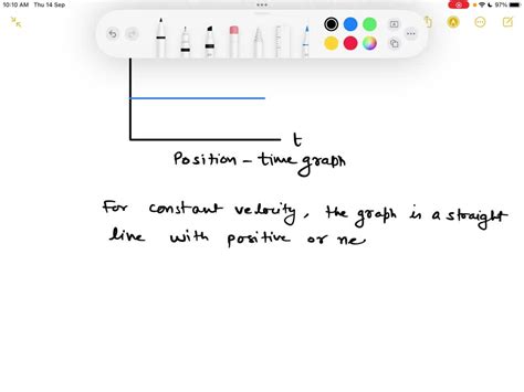 solved which graph s represent the object at rest which graph s