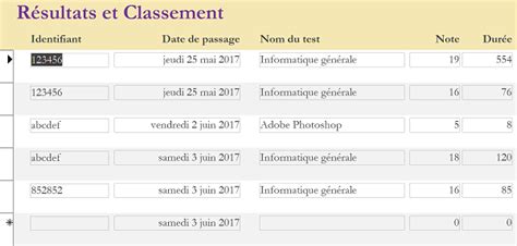 Filtrer Et Trier Les Données En Vba Access