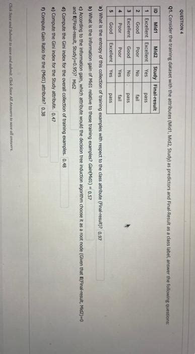solved question 4 q1 consider the training dataset with the