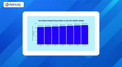 Ecommerce App Development Cost Complete Guide 2025