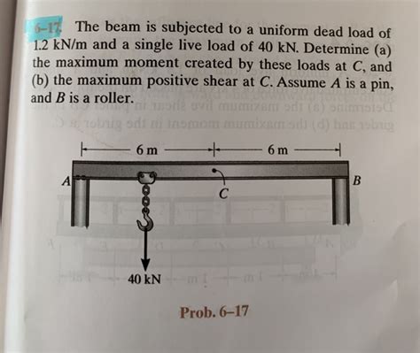 Solved 6 17 The Beam Is Subjected To A Uniform Dead Loa