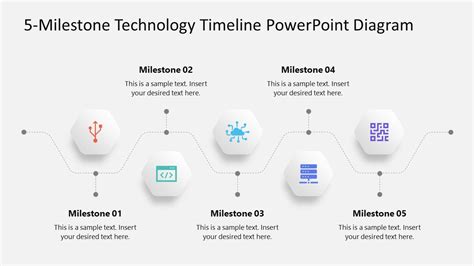5 Milestone Technology Timeline Powerpoint Template