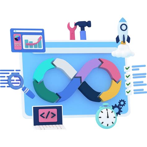 The Role Of Devops In The Sdlc And The Benefits Of Incorporating Devops