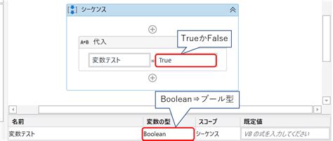 UiPath初心者向け変数とはなにか おーとめーとラボ