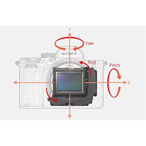 Sony A7r V Mirrorless Camera