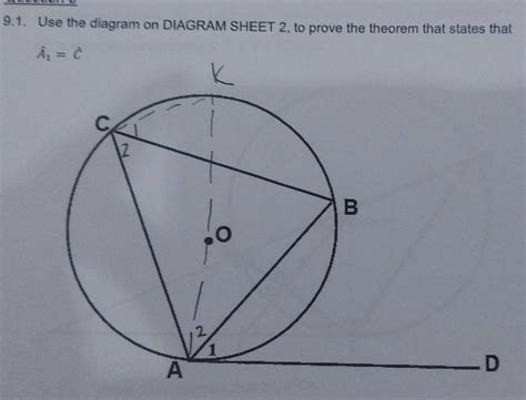 Solved Use The Diagram On Diagram Sheet 2 To Prove The Theorem That States That Others
