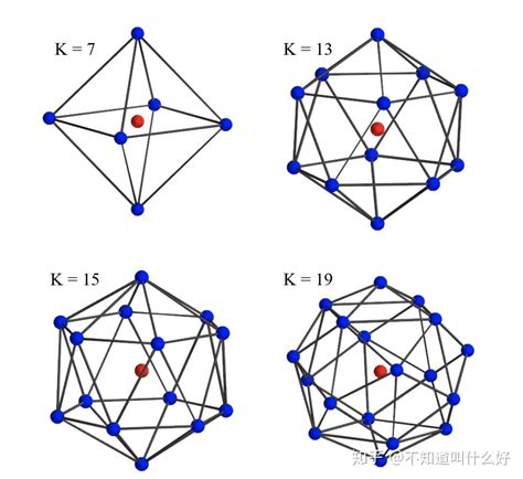 Kpconv Iccv