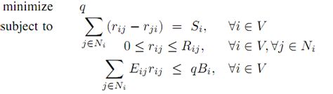 Formulate Problem In Cvx And Using Subgradient Algorithm Cvx Forum A Community Driven Support