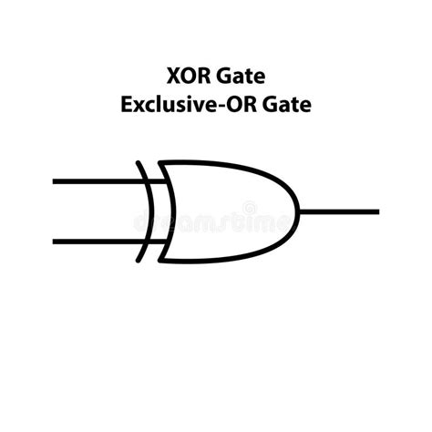 Xor Gate Symbol