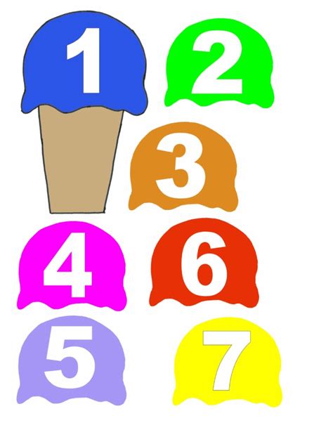 Complete Guide Count Counting