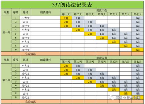 海淀妈妈疯传的337晨读法语文晨读美文小学1 6年级下学期 孩子 篇文章 记忆