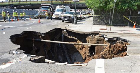 Sinkhole Management In Construction Project Sites Structville