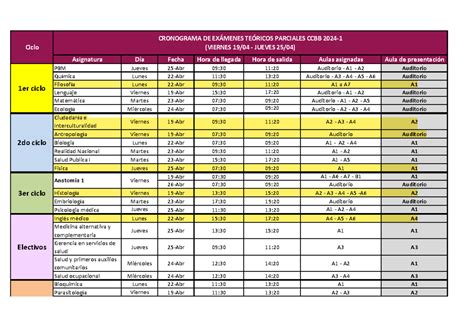 Cronograma DE EXÁ Menes Parciales CCBB Asignatura Día Fecha Hora de llegada Hora de