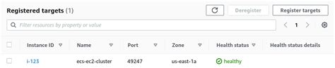 Amazon Web Services Ecs Target Type Ip Is Incompatible With The