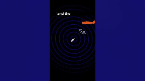 Proximity Fuse Youtube