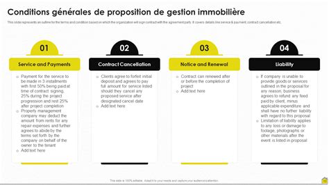 Modèles De Proposition De Gestion Immobilière Indispensables Avec