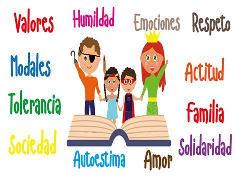 La Importancia de los Valores Humanos Cómo Fomentar Valores durante el