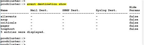 Remote Infrastructure Management Netapp Ontap 9 Cluster Log And