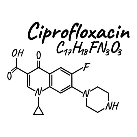 Ciprofloxacin Antibiotic Chemical Formula And Composition Concept Structural Medical Drug