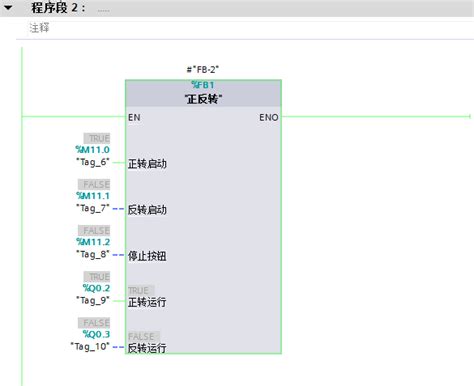 S Plc Db