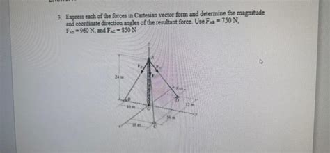 Solved 3 Express Each Of The Forces In Cartesian Vector