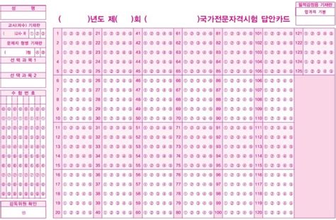 변리사 시험 윤형근 변리사 1차 답안 카드 및 1차 시험 수험자 유의사항 네이버 블로그