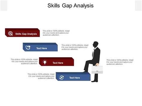 Skills Gap Analysis Ppt Powerpoint Infographic Template Backgrounds Cpb Presentation Graphics