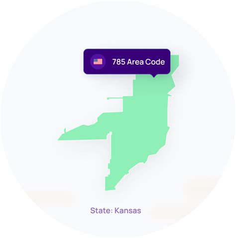 785 Area Code Location Time Zone Zip Code Local Number