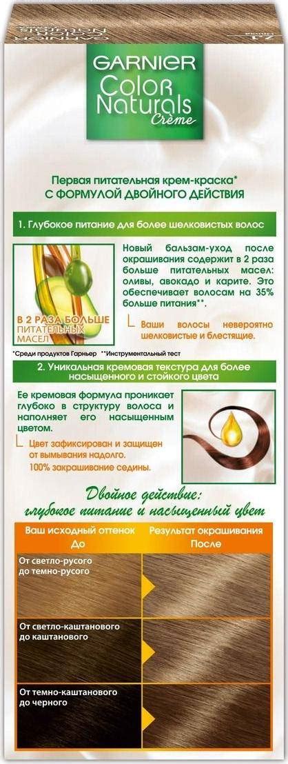 Лесной орех цвет волос. Фото до и после окрашивания на волосах, кому ...