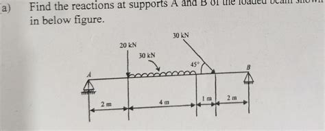 A Find The Reactions At Supports A And B Or In Below Figure Filo