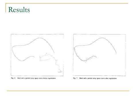 PPT A Method For Registration Of D Surfaces ICP Algorithm PowerPoint Presentation ID