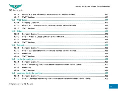 Ppt Software Defined Satellite Market Powerpoint Presentation Free Download Id 12126239