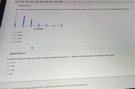 Solved 15 16 QUESTION 12 The Following Dotplot Represents Chegg