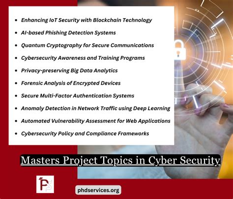 Masters Thesis Topics In Cyber Security