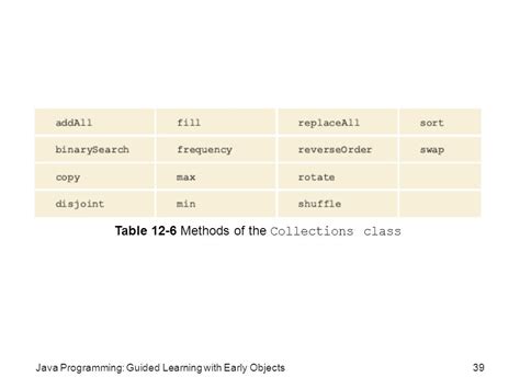 Java Programming: Guided Learning with Early Objects - ppt video online ...