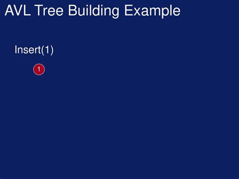 Lecture No20 Data Structures Dr Sohail Aslam Ppt Download